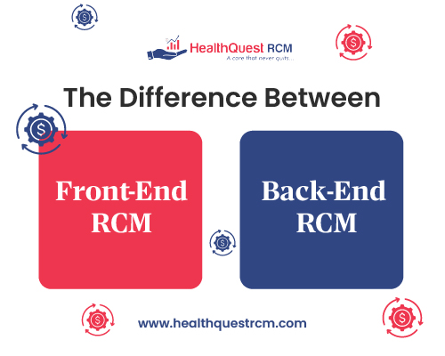 Front-End vs Back-End RCM: Key Differences and Automation Opportunities